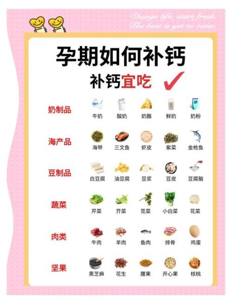 孕妇补钙到几个月最合适_孕期补钙最佳时间-第1张图片-山城妙识 孕妇补钙到几个月最合适_孕期补钙最佳时间-第1张图片-山城妙识