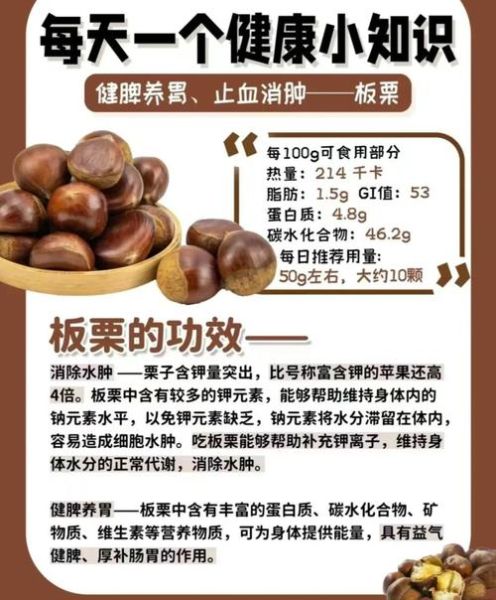 板栗的功效与作用禁忌_什么人不能吃板栗-第1张图片-山城妙识 板栗的功效与作用禁忌_什么人不能吃板栗-第1张图片-山城妙识