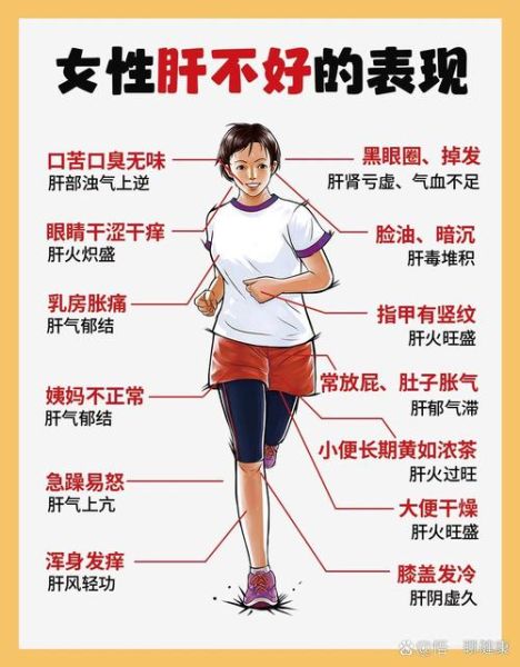 脂肪肝的症状有哪些表现_早期信号怎么识别-第1张图片-山城妙识 脂肪肝的症状有哪些表现_早期信号怎么识别-第1张图片-山城妙识