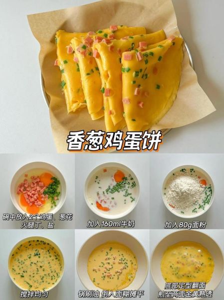 最简单的早餐主食有哪些_怎么做最快-第2张图片-山城妙识 最简单的早餐主食有哪些_怎么做最快-第2张图片-山城妙识