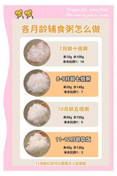 大米粥放多少水_米水比例怎么掌握-第1张图片-山城妙识 大米粥放多少水_米水比例怎么掌握-第1张图片-山城妙识