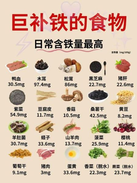 孕期补铁的食物有哪些_孕妇缺铁吃什么最快-第1张图片-山城妙识 孕期补铁的食物有哪些_孕妇缺铁吃什么最快-第1张图片-山城妙识