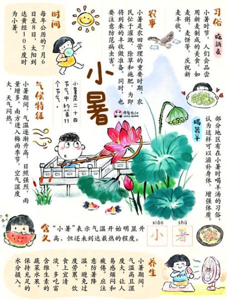 小暑大暑是什么时候_小暑大暑相差多少天-第3张图片-山城妙识