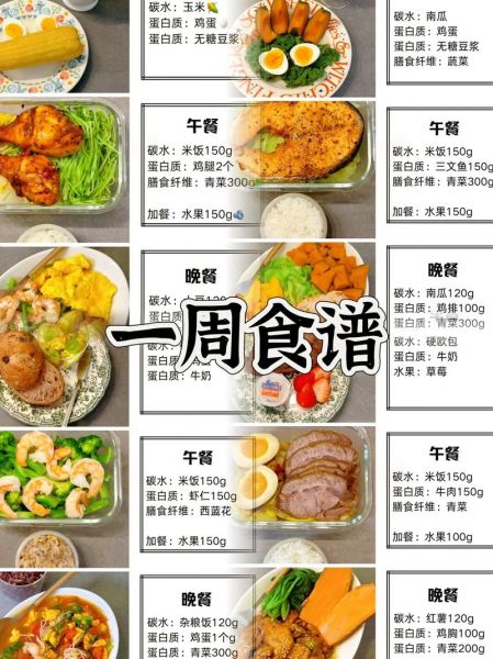 如何营养均衡健康饮食_一日三餐怎么吃-第2张图片-山城妙识