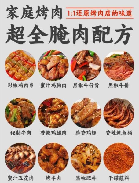 四川腌肉盐配比是多少_正宗川味腌制方法-第2张图片-山城妙识