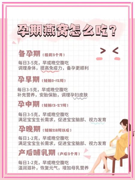 燕窝真的有营养价值吗_孕妇吃燕窝有必要吗-第1张图片-山城妙识