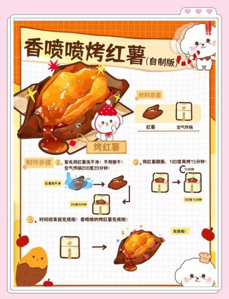 烤箱烤红薯片怎么做_烤箱烤红薯片温度时间-第1张图片-山城妙识