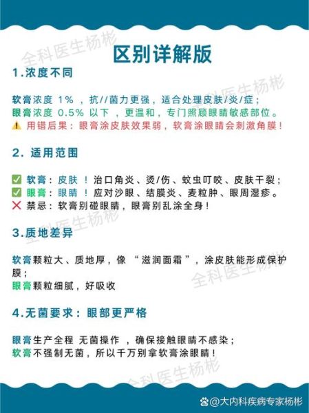 红霉素软膏和红霉素眼膏的区别_可以互相替代吗-第2张图片-山城妙识 红霉素软膏和红霉素眼膏的区别_可以互相替代吗-第2张图片-山城妙识