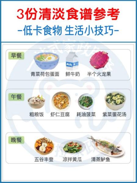 清淡食谱100例_适合全家人的低盐低油菜单-第2张图片-山城妙识 清淡食谱100例_适合全家人的低盐低油菜单-第2张图片-山城妙识