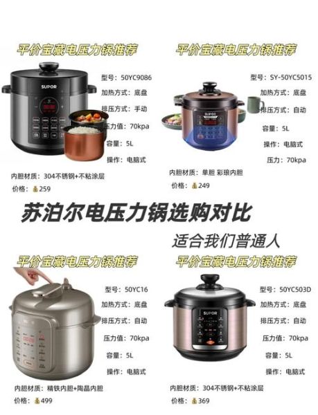 家用电压力锅哪个品牌好_电压力锅选购指南-第1张图片-山城妙识 家用电压力锅哪个品牌好_电压力锅选购指南-第1张图片-山城妙识