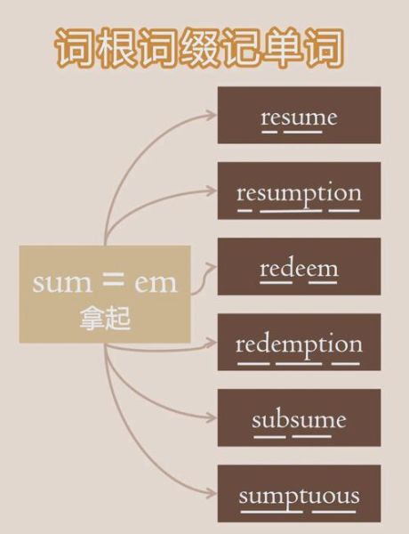 巧克力英文怎么写_如何正确发音-第1张图片-山城妙识 巧克力英文怎么写_如何正确发音-第1张图片-山城妙识