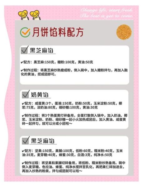 月饼怎么做_月饼配方比例是多少-第2张图片-山城妙识 月饼怎么做_月饼配方比例是多少-第2张图片-山城妙识