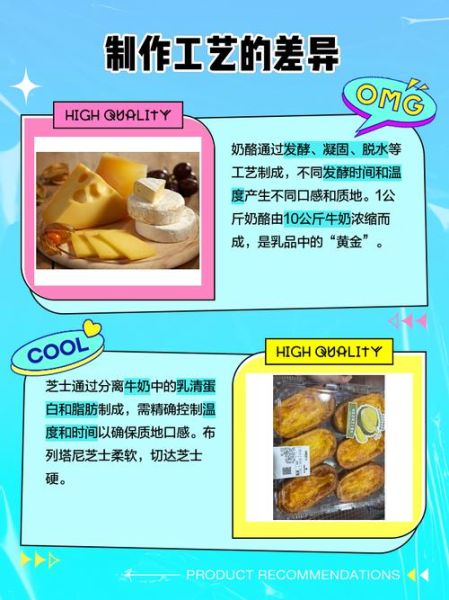 奶酪的功效与作用禁忌_奶酪什么人不能吃-第2张图片-山城妙识