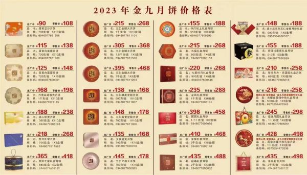 四川月饼品牌排行榜_哪个牌子好吃-第3张图片-山城妙识 四川月饼品牌排行榜_哪个牌子好吃-第3张图片-山城妙识