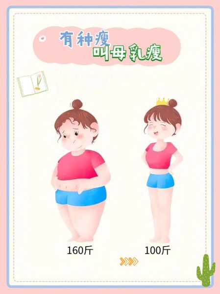 哺乳期第几个月瘦得快_产后多久开始掉秤明显-第1张图片-山城妙识 哺乳期第几个月瘦得快_产后多久开始掉秤明显-第1张图片-山城妙识