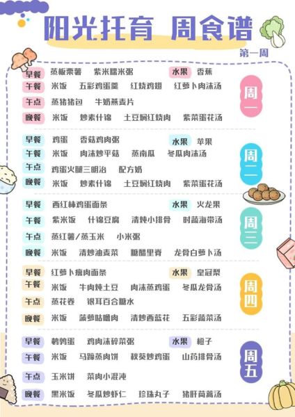 公立幼儿园一周食谱表图_如何科学搭配-第2张图片-山城妙识 公立幼儿园一周食谱表图_如何科学搭配-第2张图片-山城妙识