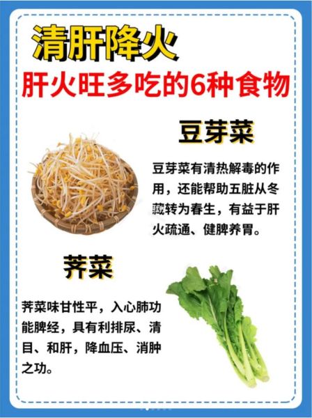 降火的食物有哪些大全_吃什么降火最快-第1张图片-山城妙识