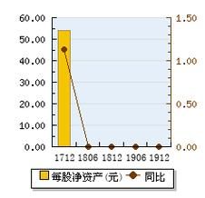 霸王集团股票怎么样_值得长期持有吗-第1张图片-山城妙识
