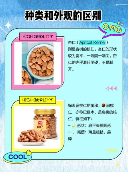 扁桃仁和杏仁的区别_哪个营养价值更高-第2张图片-山城妙识 扁桃仁和杏仁的区别_哪个营养价值更高-第2张图片-山城妙识