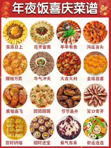 过年18道菜寓意_年夜饭必做哪些吉祥菜-第1张图片-山城妙识