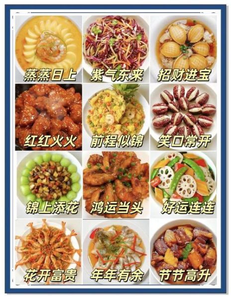 过年18道菜寓意_年夜饭必做哪些吉祥菜-第3张图片-山城妙识