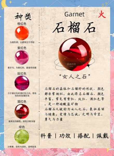 石榴石的功效与作用_石榴石佩戴禁忌有哪些-第2张图片-山城妙识