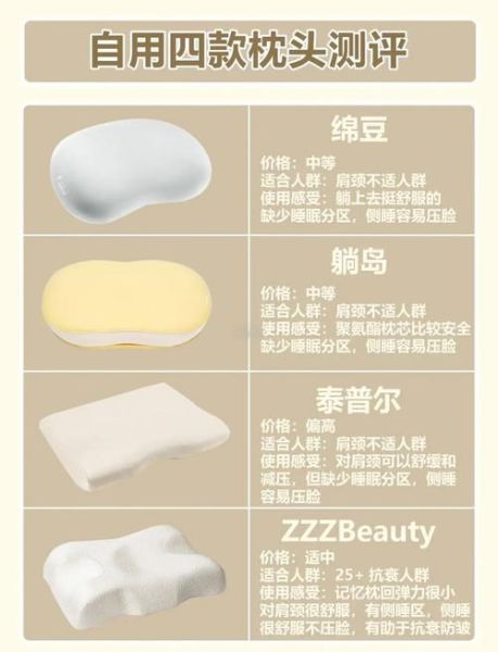 枕头高点好还是低点好_怎么选才睡得香-第2张图片-山城妙识