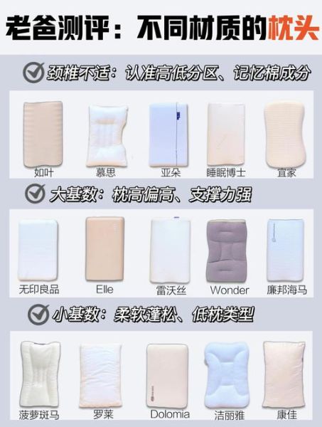 枕头高点好还是低点好_怎么选才睡得香-第1张图片-山城妙识