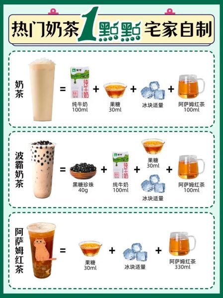 奶茶的做法_自制奶茶简单步骤-第1张图片-山城妙识