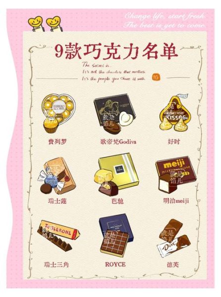奢侈巧克力品牌排行榜_哪个牌子最好吃-第3张图片-山城妙识 奢侈巧克力品牌排行榜_哪个牌子最好吃-第3张图片-山城妙识