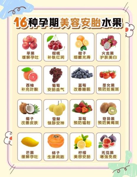 孕妇吃什么水果对胎儿好_孕期水果选择指南-第2张图片-山城妙识 孕妇吃什么水果对胎儿好_孕期水果选择指南-第2张图片-山城妙识