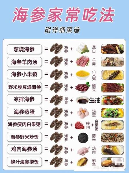 辽参的功效与作用_辽参适合什么人吃-第1张图片-山城妙识 辽参的功效与作用_辽参适合什么人吃-第1张图片-山城妙识