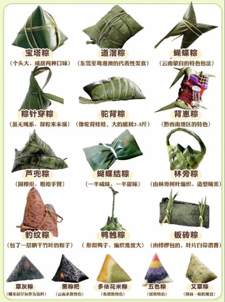 学包粽子怎么包_粽子包法详细步骤-第1张图片-山城妙识 学包粽子怎么包_粽子包法详细步骤-第1张图片-山城妙识
