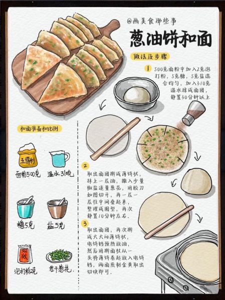 油饼怎么做才又软又酥_家庭版详细步骤-第1张图片-山城妙识 油饼怎么做才又软又酥_家庭版详细步骤-第1张图片-山城妙识