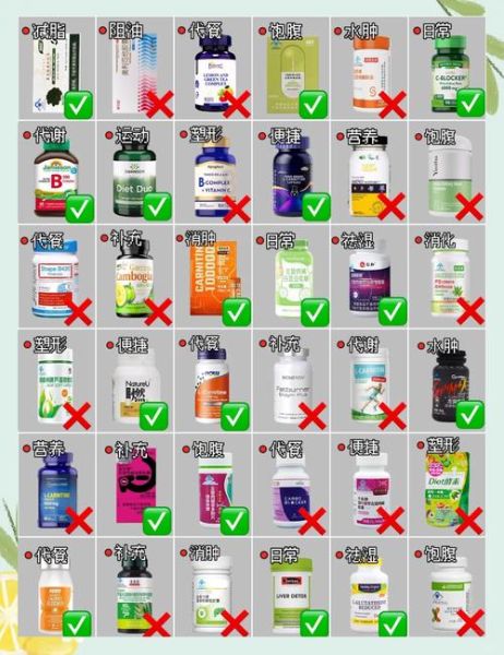 减肥药对身体有伤害吗_减肥药副作用有哪些-第1张图片-山城妙识 减肥药对身体有伤害吗_减肥药副作用有哪些-第1张图片-山城妙识