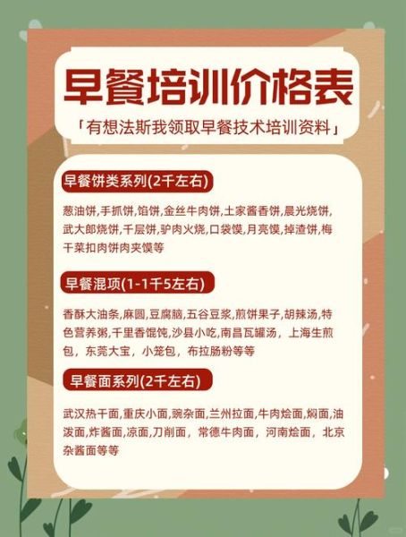 现在开早餐店挣钱吗_早餐店利润分析-第1张图片-山城妙识 现在开早餐店挣钱吗_早餐店利润分析-第1张图片-山城妙识