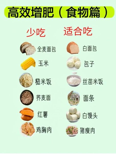 增肥食谱大全_如何快速增重-第1张图片-山城妙识 增肥食谱大全_如何快速增重-第1张图片-山城妙识