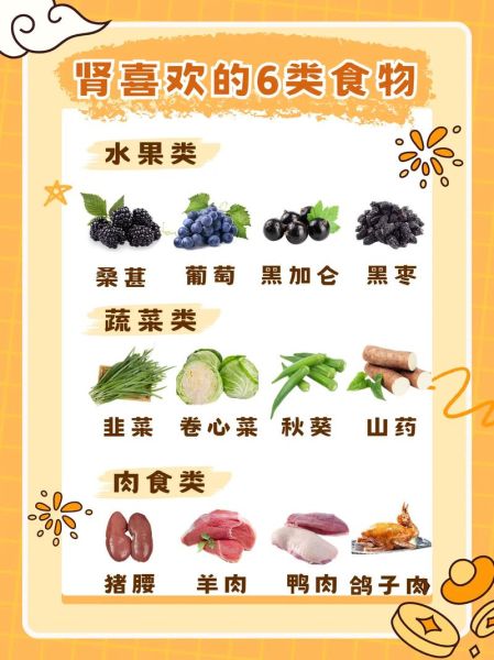 男人平时吃什么补肾壮阳_哪些食物最快见效-第1张图片-山城妙识