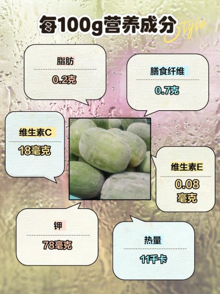 吃冬瓜的坏处有哪些_冬瓜吃多了有什么副作用-第3张图片-山城妙识 吃冬瓜的坏处有哪些_冬瓜吃多了有什么副作用-第3张图片-山城妙识