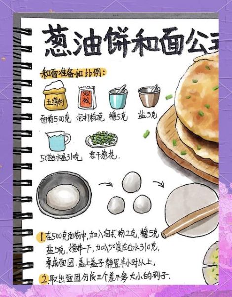 广式葱油饼怎么做_正宗做法步骤-第2张图片-山城妙识 广式葱油饼怎么做_正宗做法步骤-第2张图片-山城妙识