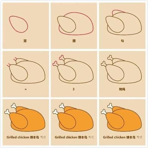 烤鸡简笔画怎么画_烤鸡简笔画步骤-第3张图片-山城妙识 烤鸡简笔画怎么画_烤鸡简笔画步骤-第3张图片-山城妙识
