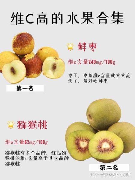 含维c水果前十名_哪些水果维c含量最高-第3张图片-山城妙识 含维c水果前十名_哪些水果维c含量最高-第3张图片-山城妙识