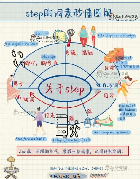 how_to_make_seaweed_soup_step_by_step-第3张图片-山城妙识