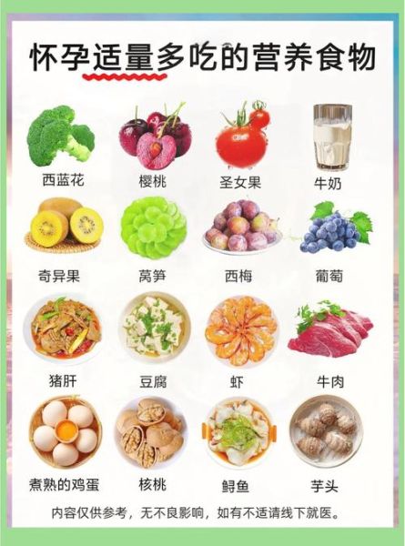 怀孕早期吃什么好_怀孕初期饮食禁忌有哪些-第2张图片-山城妙识