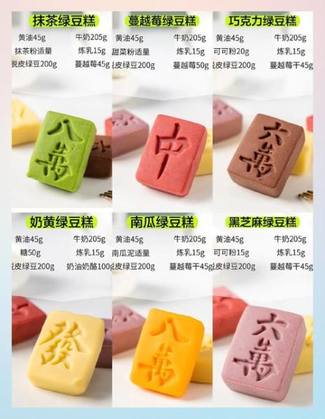 正宗潮汕绿豆糕怎么做_潮汕绿豆糕配方比例-第2张图片-山城妙识 正宗潮汕绿豆糕怎么做_潮汕绿豆糕配方比例-第2张图片-山城妙识