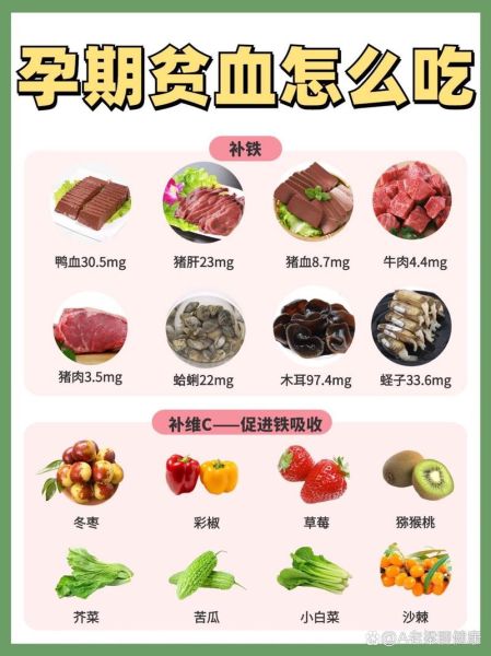 孕妇贫血吃什么补血最快_孕妇贫血食谱大全及做法-第1张图片-山城妙识 孕妇贫血吃什么补血最快_孕妇贫血食谱大全及做法-第1张图片-山城妙识