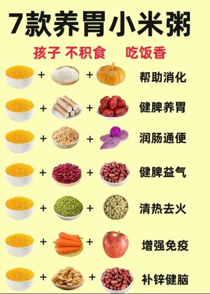 大米粥养胃吗_大米粥的功效与作用-第1张图片-山城妙识 大米粥养胃吗_大米粥的功效与作用-第1张图片-山城妙识