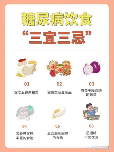 糖尿病饮食禁忌有哪些_糖尿病不能吃什么-第1张图片-山城妙识