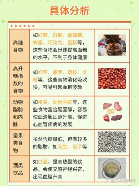 糖尿病饮食禁忌有哪些_糖尿病不能吃什么-第3张图片-山城妙识