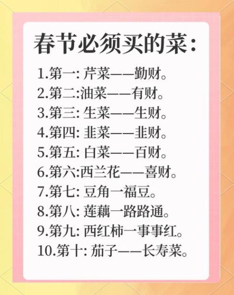 春节菜单吉祥菜名有哪些_怎么取才讨喜-第3张图片-山城妙识 春节菜单吉祥菜名有哪些_怎么取才讨喜-第3张图片-山城妙识